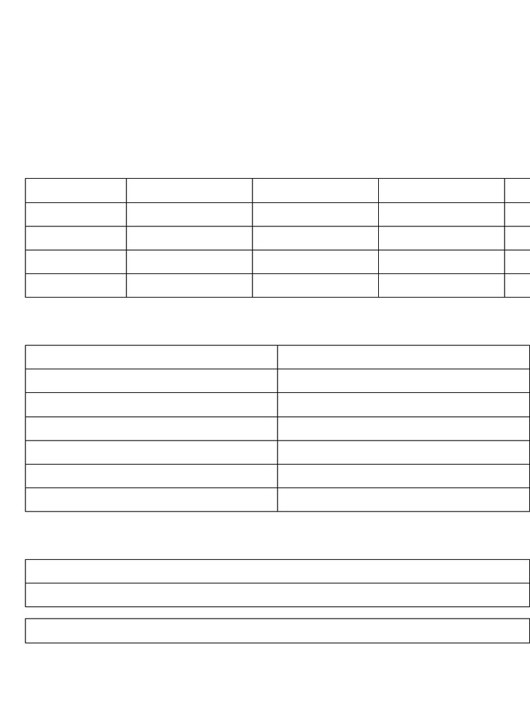 Organized Community Action Project Technology Business PDF Privacy