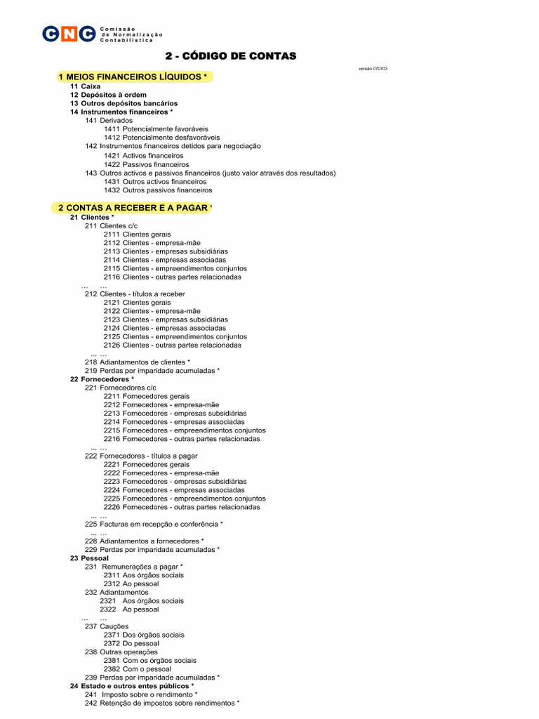 Codigo de Contas | PDF
