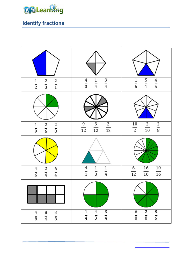 Grade 2 Fractions Identify A 1 | PDF