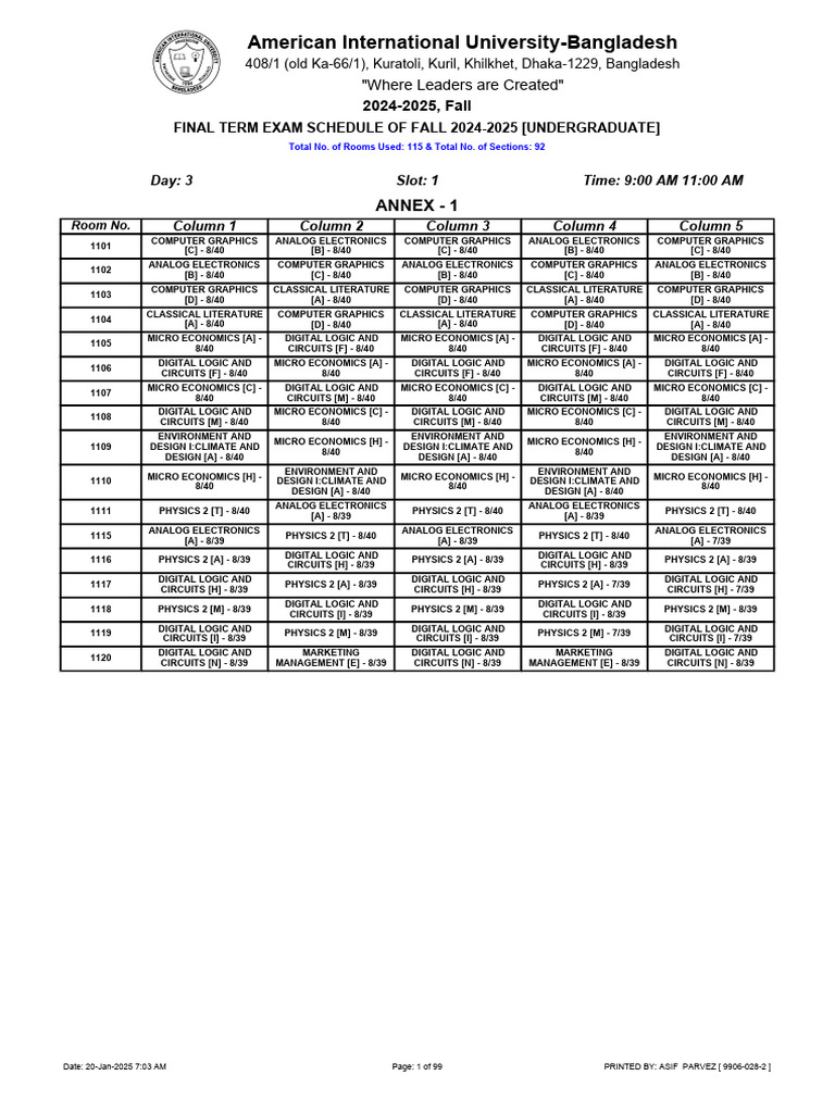 3 3 Slot Updated | PDF | Electronics | Electronic Circuits