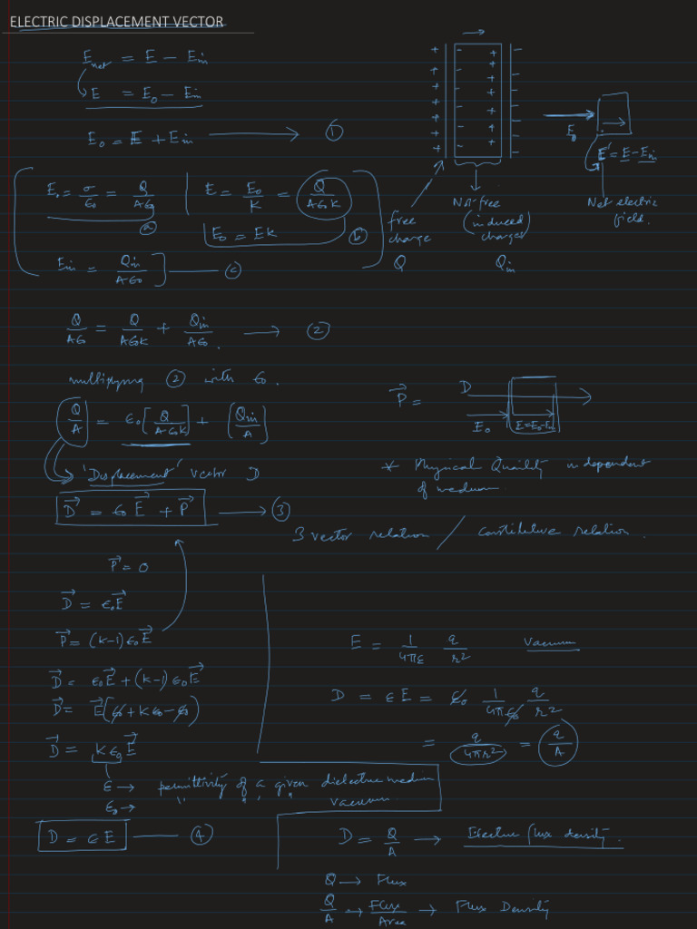 Electric Displacement Vector | PDF