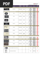 Nirali Kitchen Sinks Cata Cum Pricelist1 | PDF