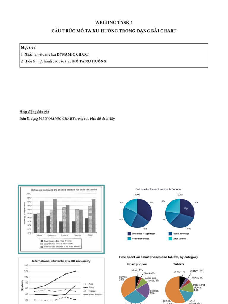 2. LESSON #02 | IELTS WRITING TASK 1 | MÔ TẢ XU HƯỚNG TRONG DẠNG BÀI ...