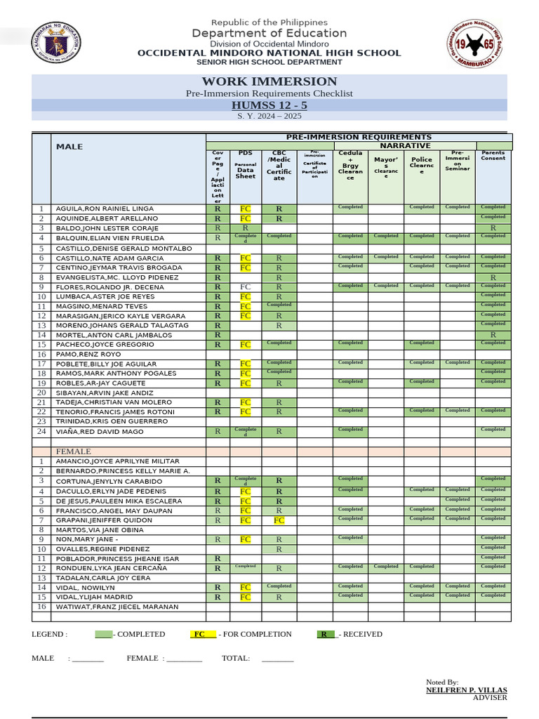 Work Immersion Checklist | PDF
