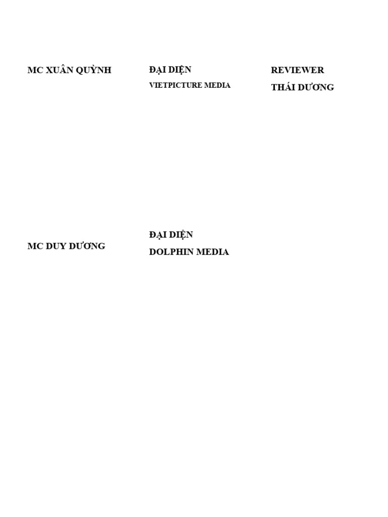 MC Xuân Qu NH Reviewer Thái Dương | PDF