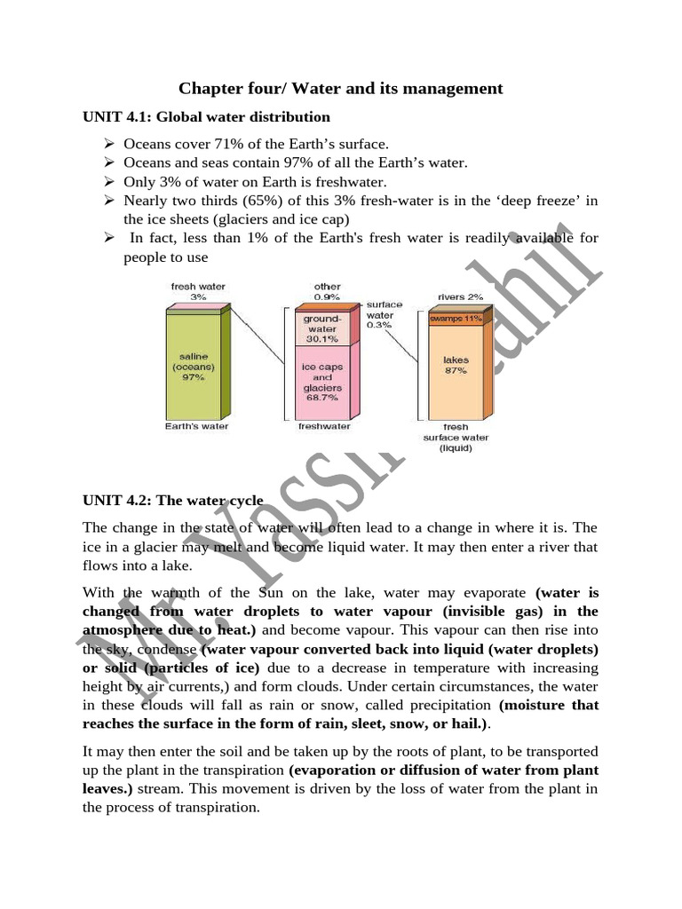 Chapter Four.. Water and Its Management | PDF | Malaria | Water
