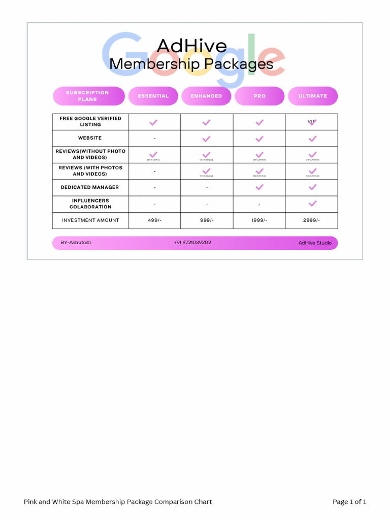 Pink and White Spa Membership Package Comparison Chart | PDF