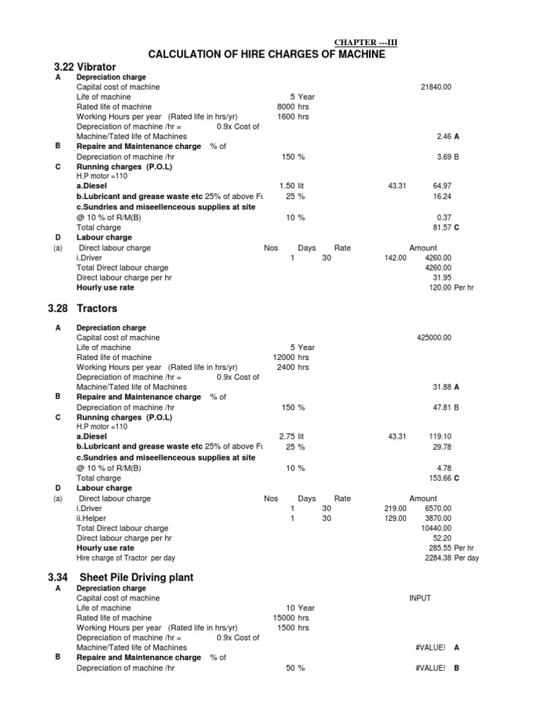 Calculation Hire Charge Machine | PDF
