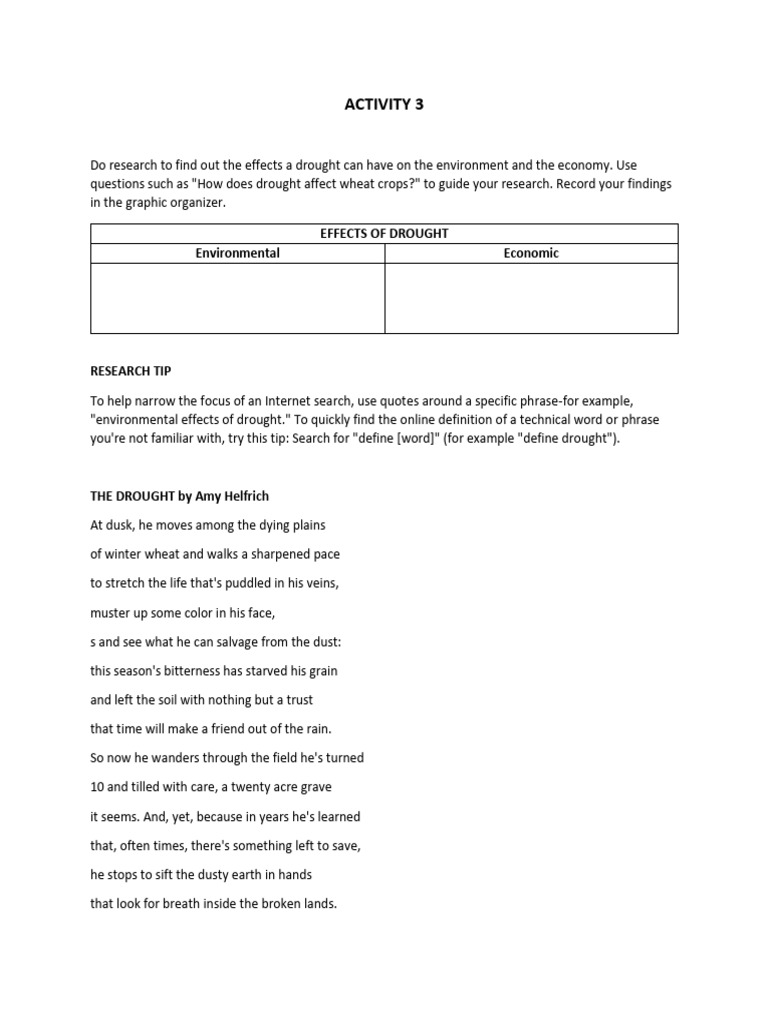 The Drought by Amy Helfrich | PDF