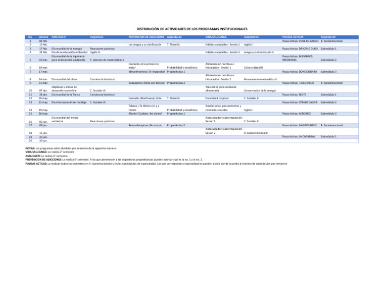Cronograma Programas Institucionales 2024-2 | PDF