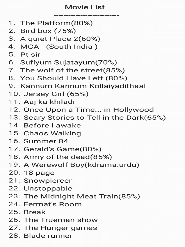 Movie List | PDF