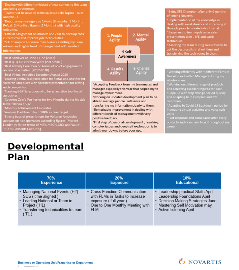 Five Factors of Learning Agility | PDF | Social Psychology ...