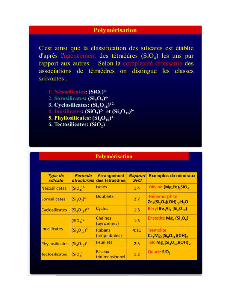Cour 2 MASTER 2 | PDF