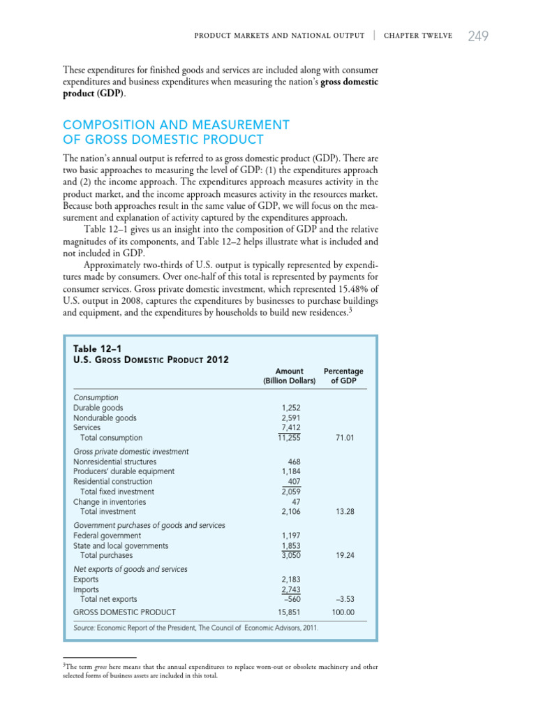 3 | PDF | Gross Domestic Product | Macroeconomics