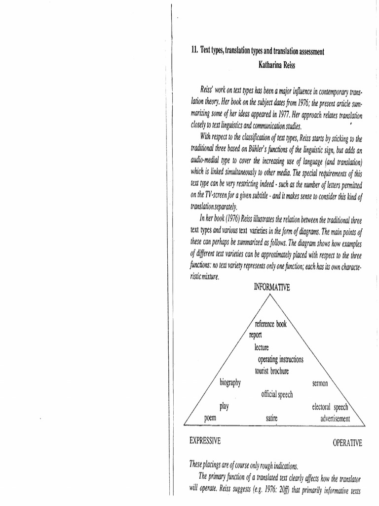 Reiss Text Types | PDF