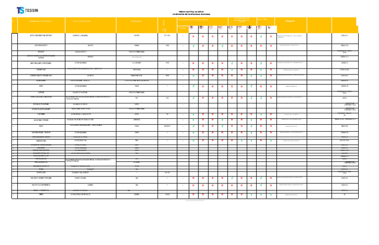 Concentrado SISTEMA GLOBALMENTE ARMONIZADO NOM-018-STPS-2015 - LISTADO DE SUSTANCIAS QUIMICAS ...