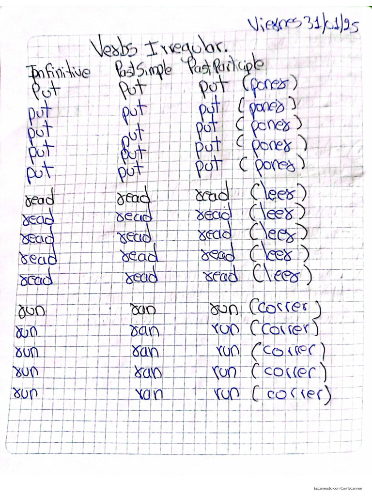 verbs irregular ( Put - Sleep) | PDF