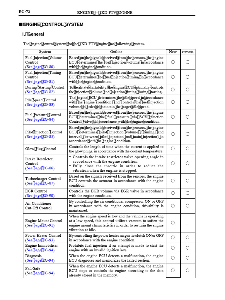 m_eg_0072 | PDF | Throttle | Diesel Engine