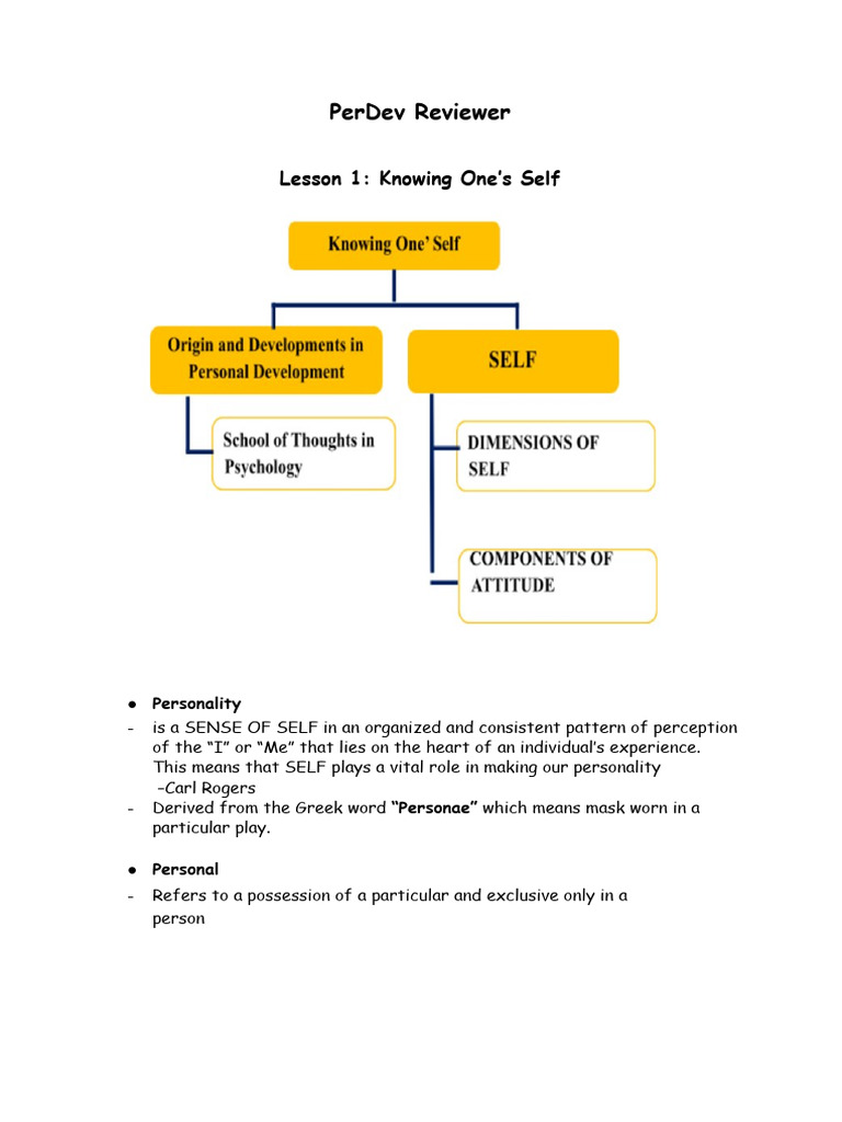 PerDev Reviewer | PDF | Stress (Biology) | Brain