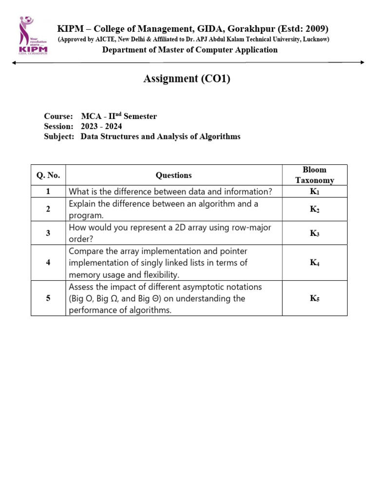 Assignment CO1 | PDF
