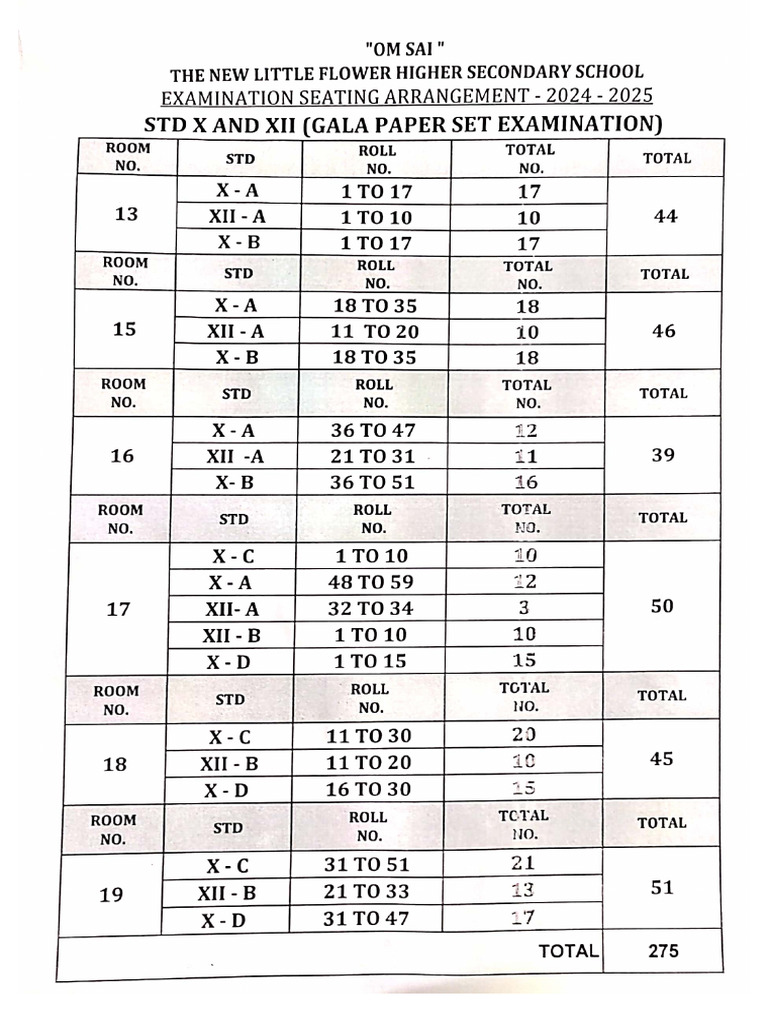 Seating Arrangement Exam | PDF