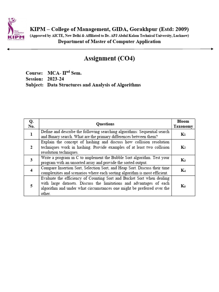 Assignment CO4 | PDF