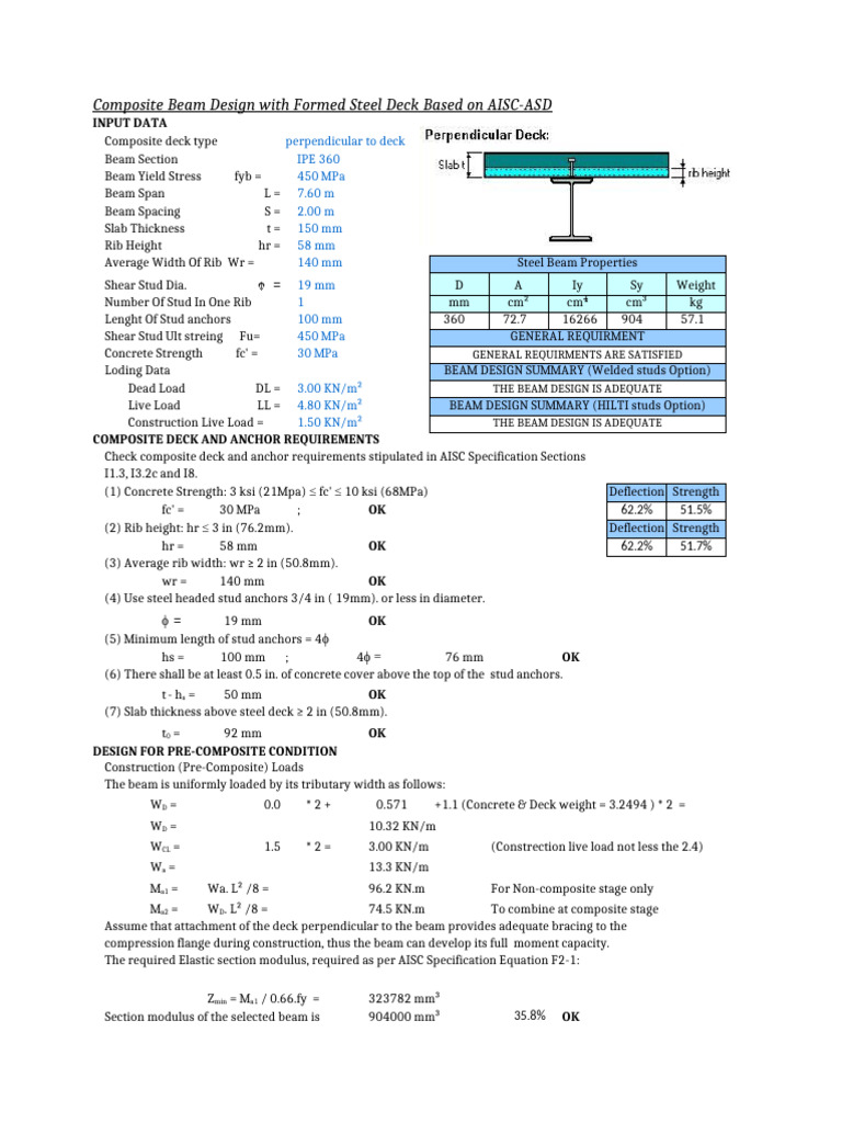 Composite Beam Design Guide | PDF | Beam (Structure) | Young's Modulus