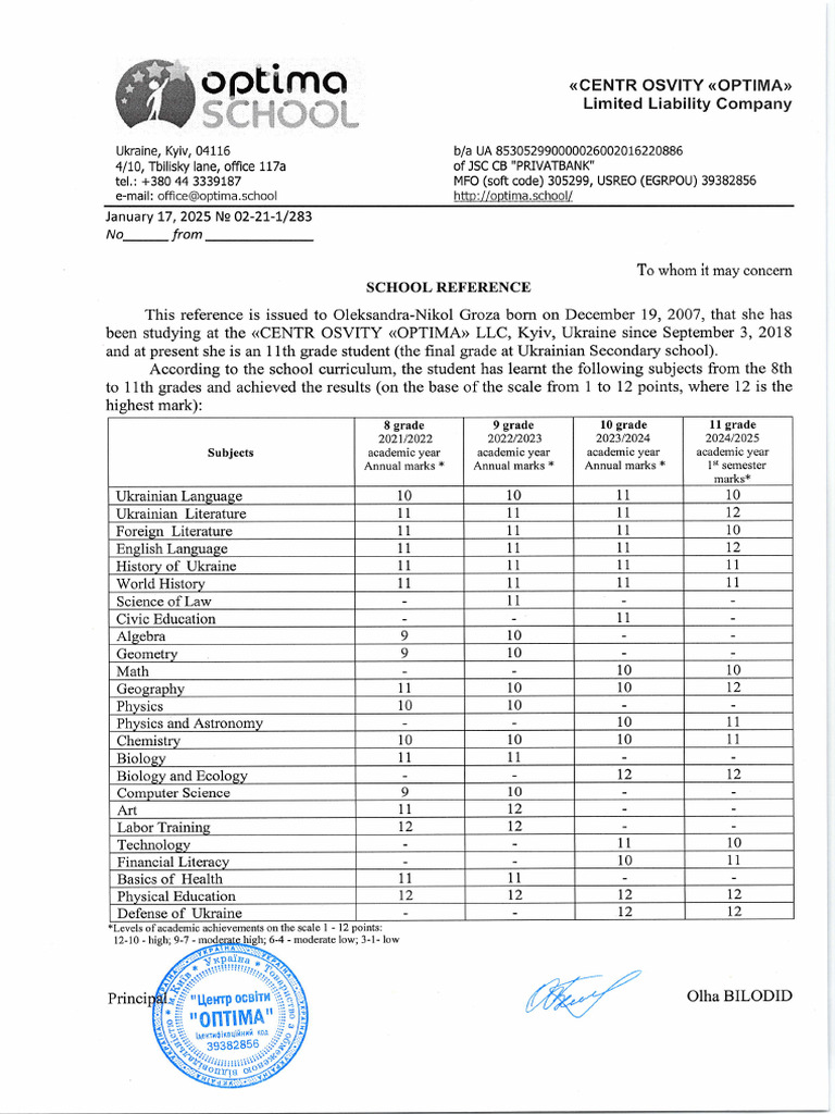 Ukrainian Grades | PDF | Banks | Banking