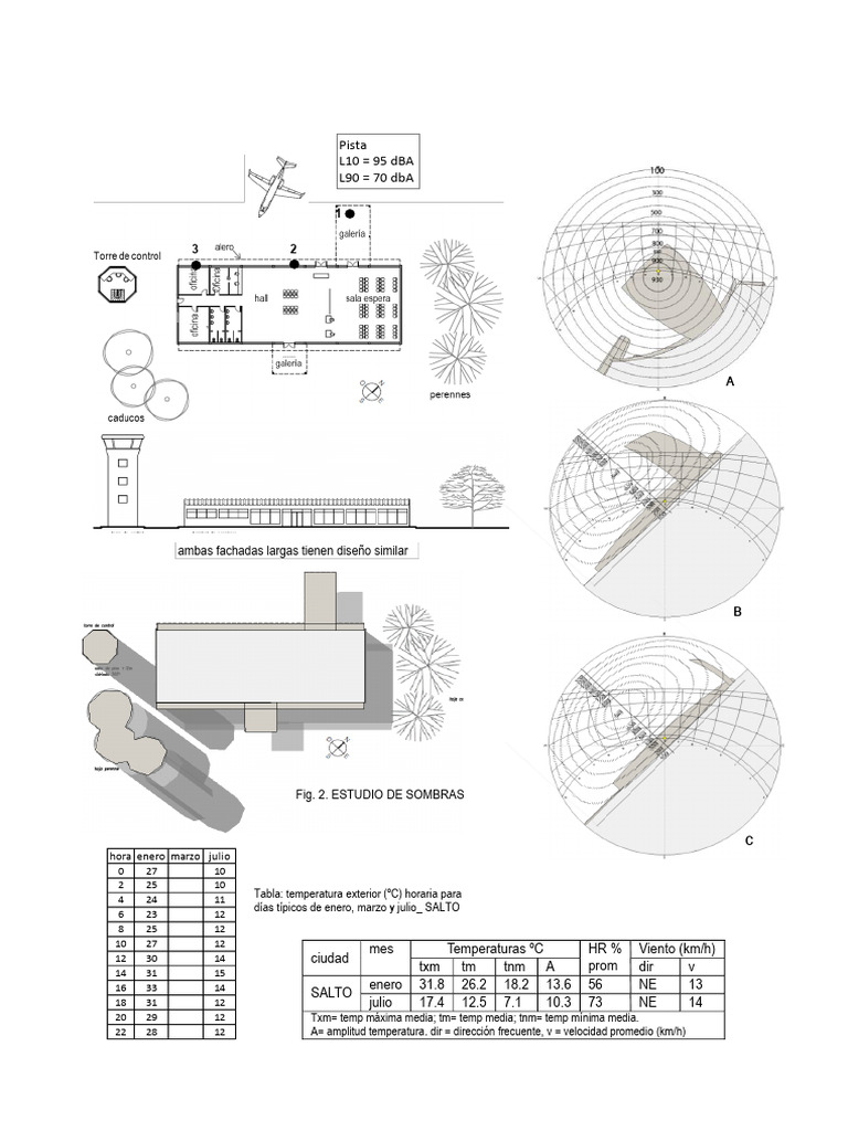 Preparacion Parcial - Ej2 | PDF | ruido | Decibel