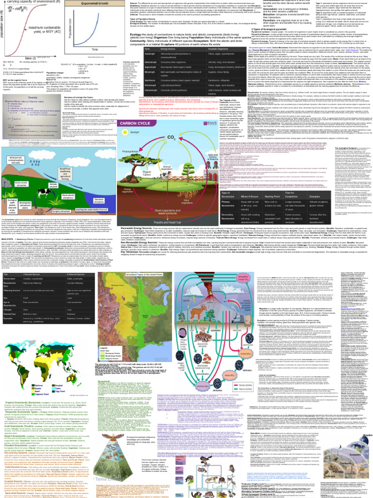 Ecology Finale Notes | PDF | Natural Selection | Ecosystem