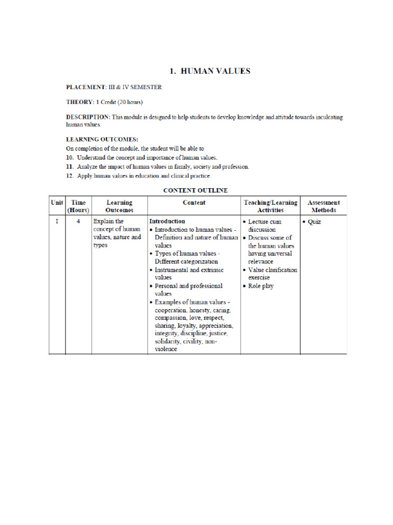 human value syllabus | PDF