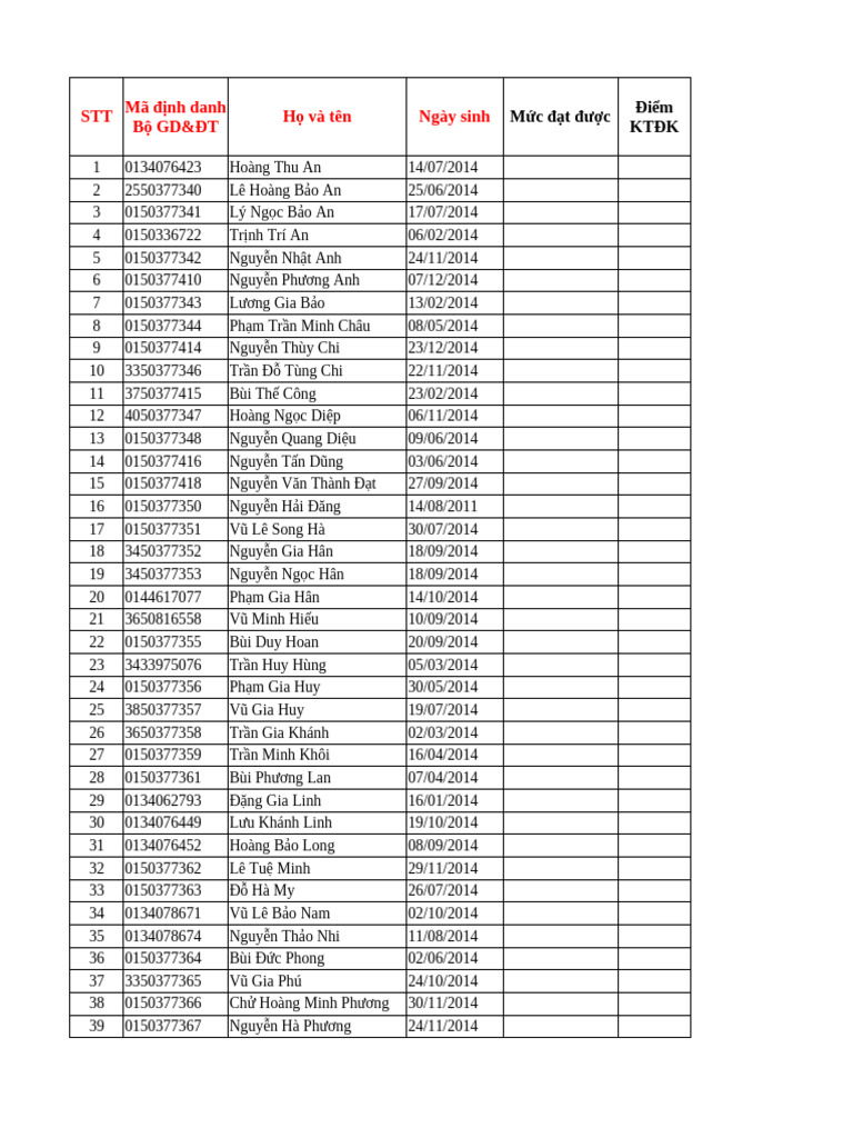 filemau_danhgia_dinhkyc1_tt22_sua_doi_5c_CK1 (2) | PDF
