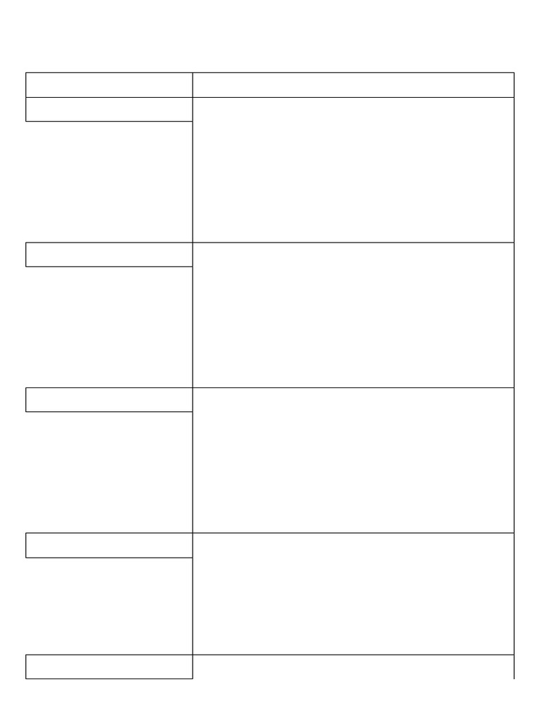 Business Model Canvas for Clothing Brands | PDF | E Commerce | Retail