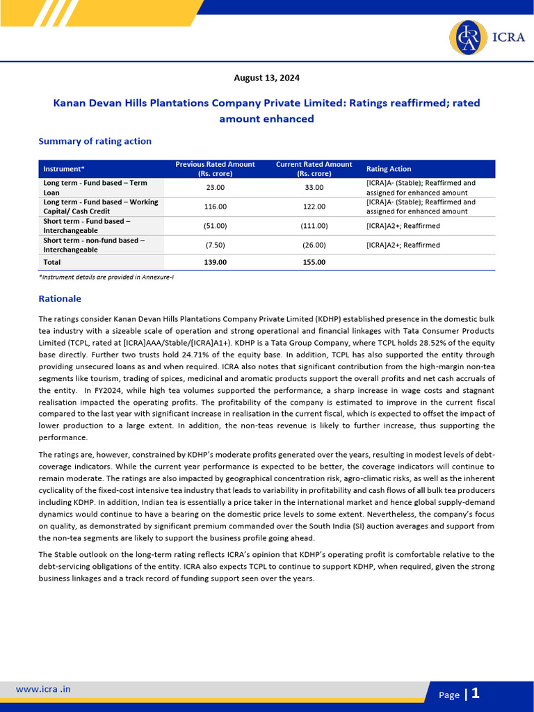 Kanan Devan Hills Plantations Company Private Limited | PDF | Tea | Debt