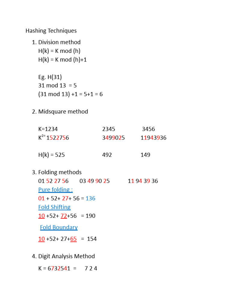 Hashing Techniques Pdf