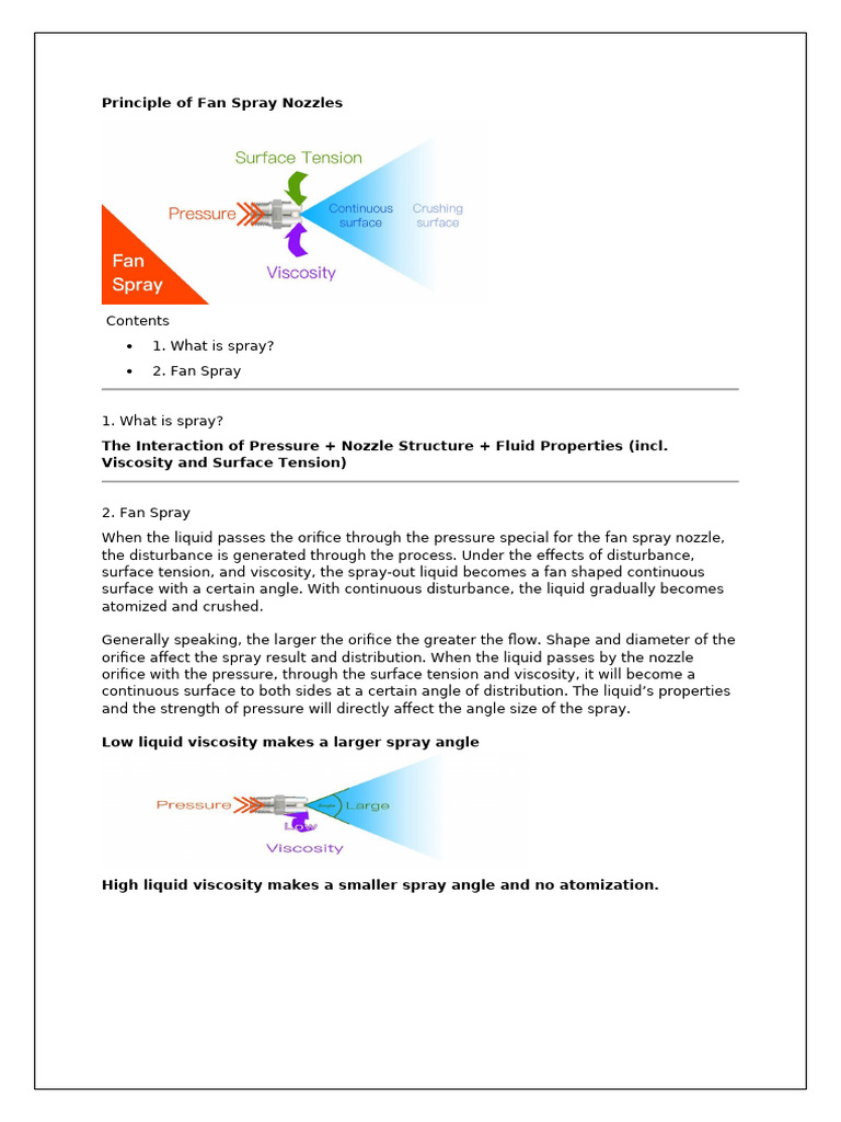 Principle of Fan Spray Nozzles | PDF