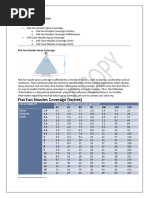 Cable Size & Current Rating Chart | PDF