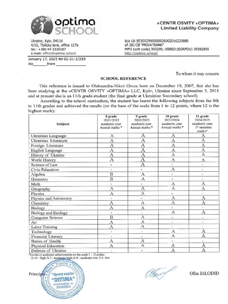 American Grades | PDF