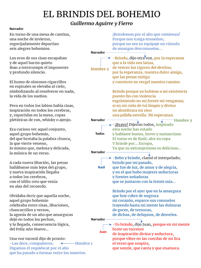 Obra de Teatro - El Brindis Del Bohemio | PDF