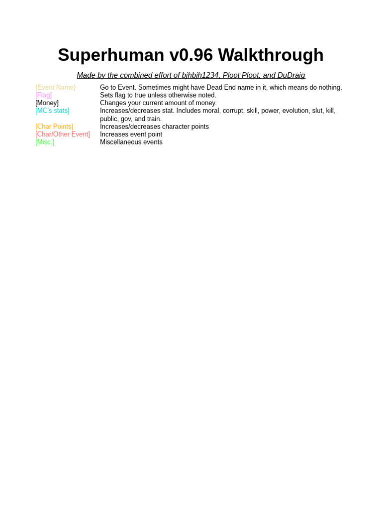 Superhuman v0.96 Walkthrough W-ToC | PDF