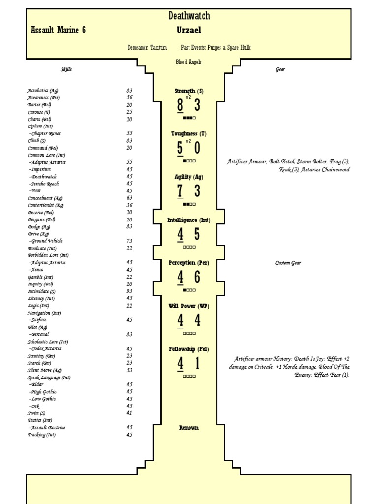 Urzael Character Sheet R6 | PDF | Leisure