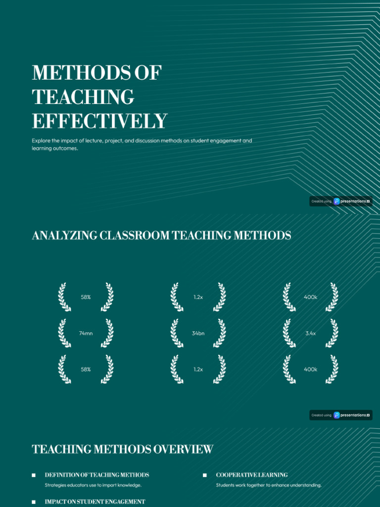 Use of Different Methods of Teaching in Classroom | PDF