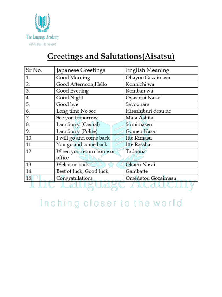 Greetings and Salutations | PDF
