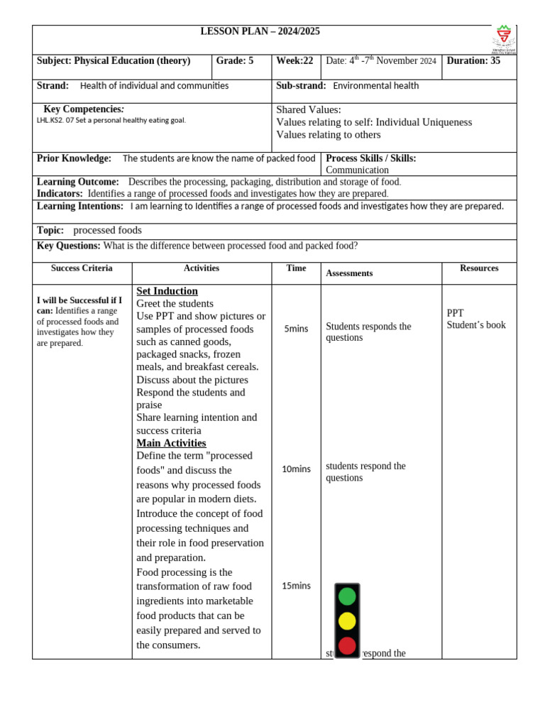DP22 GR05 PE - Theory | PDF | Convenience Food | Cognition