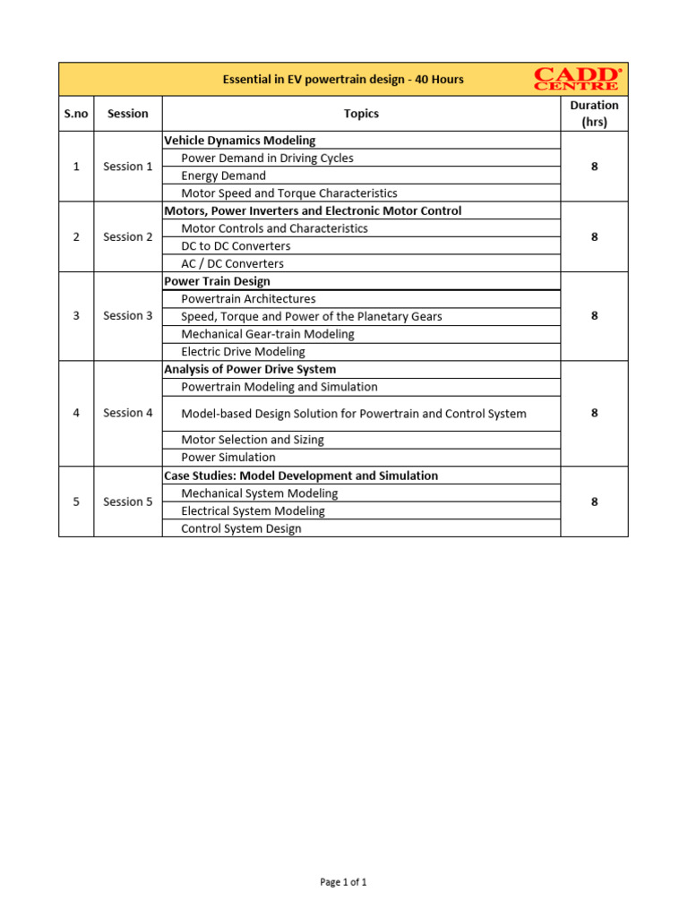 Essential in EV Powertrain Design Syllabus | PDF