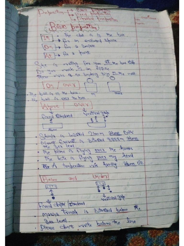 Prepositions Hand Written Notes | PDF