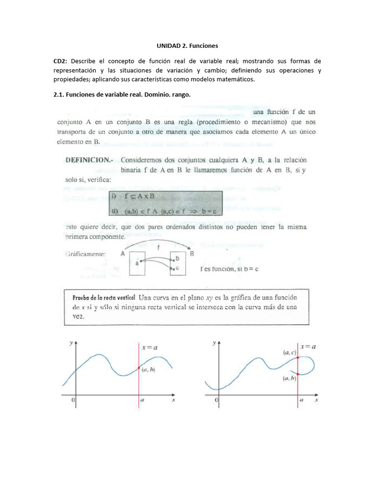 Conceptos y Gráficas de Funciones | PDF | Asíntota | Álgebra