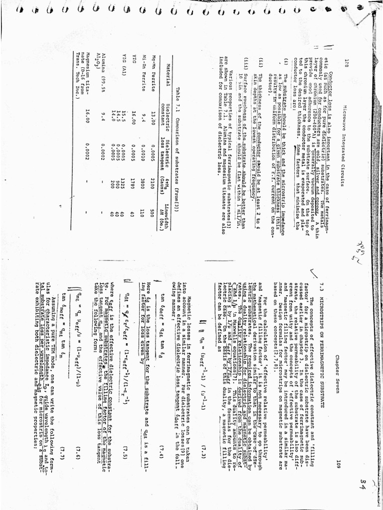 MIC Unit IV Material | PDF