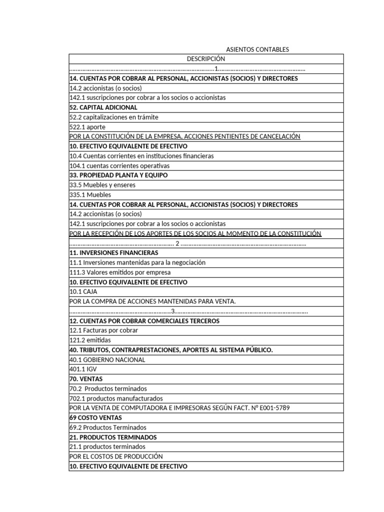 ASIENTOS CONTABLES | PDF