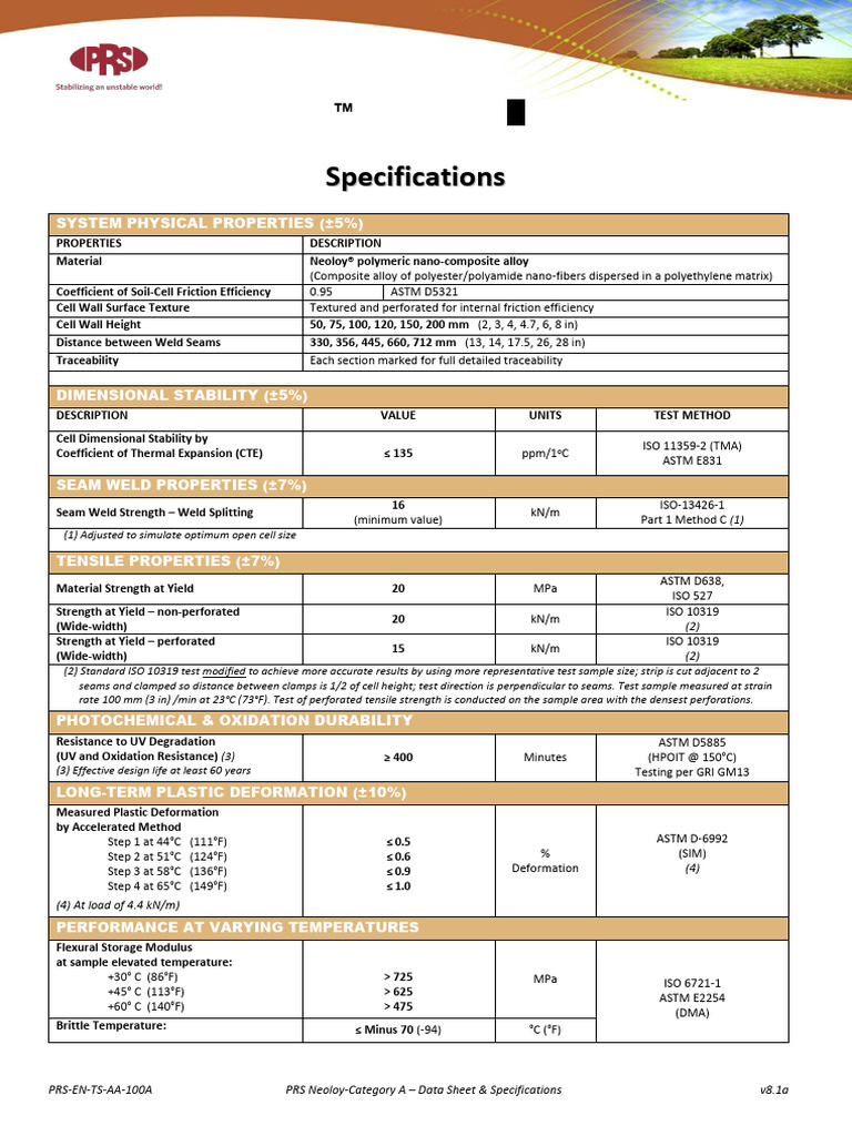 PRS Geotech Data Spec Neoloy Category A V8.1a | PDF | Materials ...